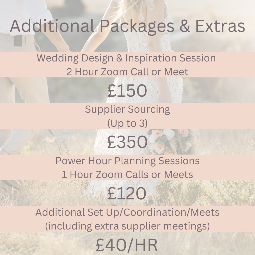 Plan — Confetti Ave